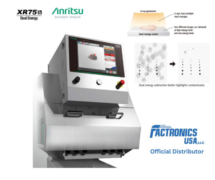 Elevate Your Safety Standards with Anritsu XR75 DualX X-Ray Systems ...